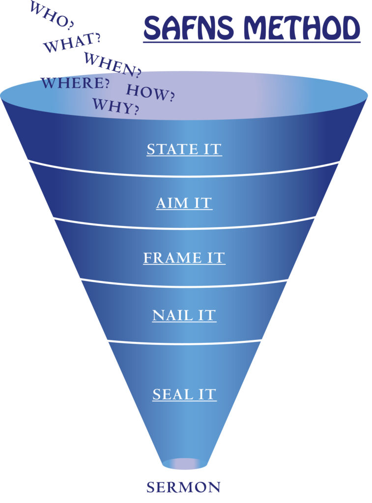 THE SAFNS FUNNEL PREACHING METHOD - The Rephidim Project